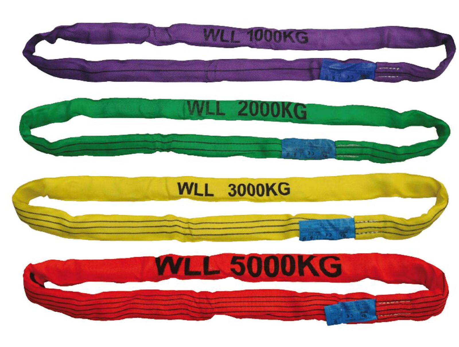 Rundsling | Wurth.se