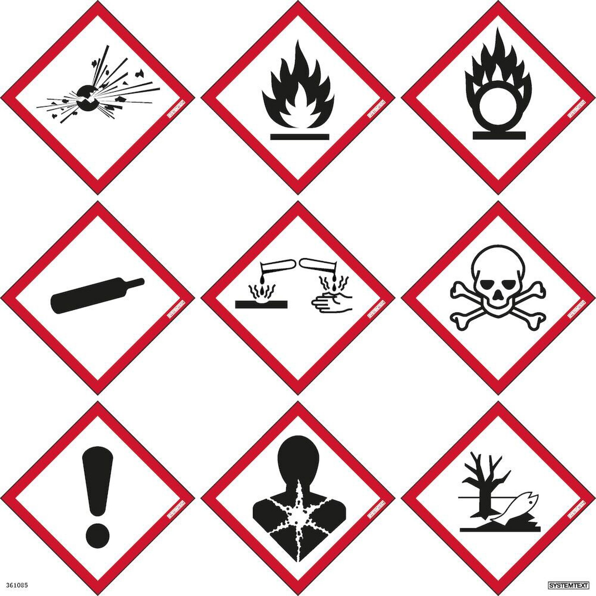 Faropiktogram CLP Set 9 st | Wurth.se